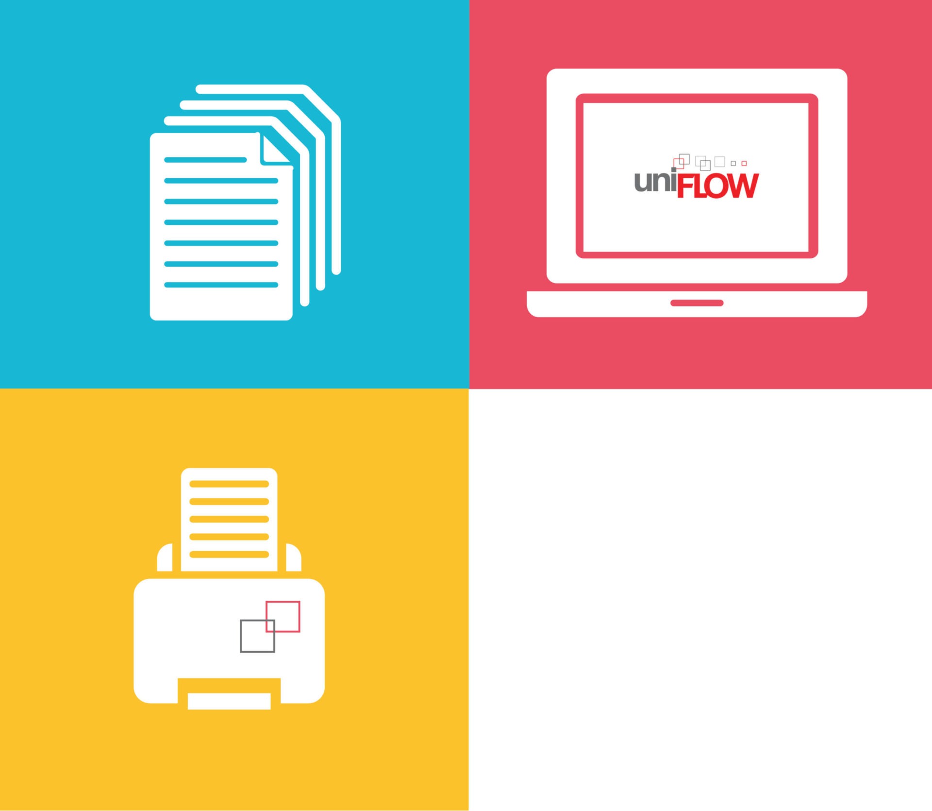 Système d’impression Uniflow, logiciel de gestion d’impression